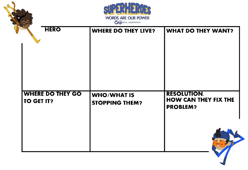Superheroes - Evaluation & Resources - Writing on the Wall